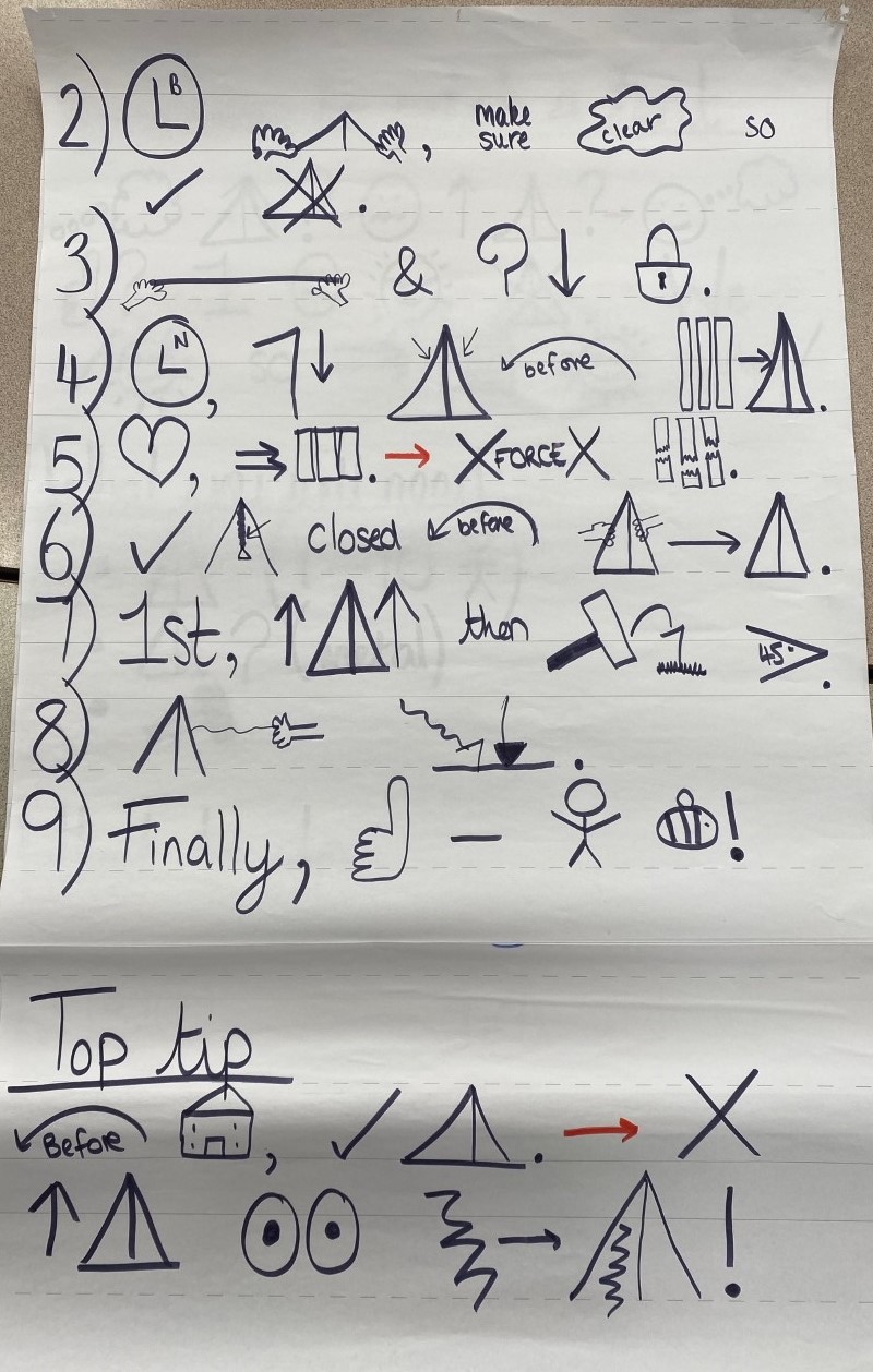 Writing - Our Intent - Montagu Academy